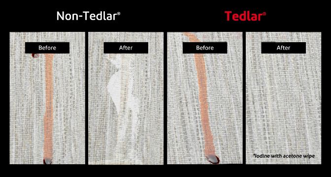 Tedlar® PVF Film for Wallcoverings DuPont US